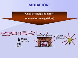 Radiación infrarroja y efectos en la piel | UNILASER MÉDICA